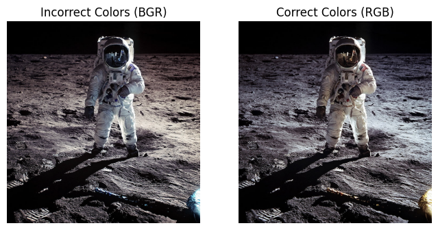 A Practical Guide to Image Manipulation with Pillow and OpenCV – Data Science Lab